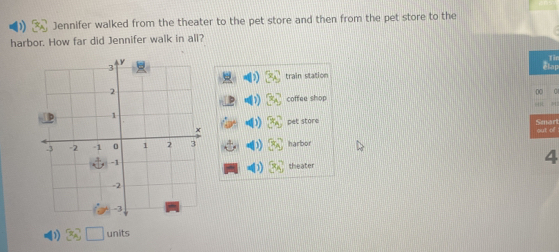 Solved: Jennifer walked from the theater to the pet store and then from ...