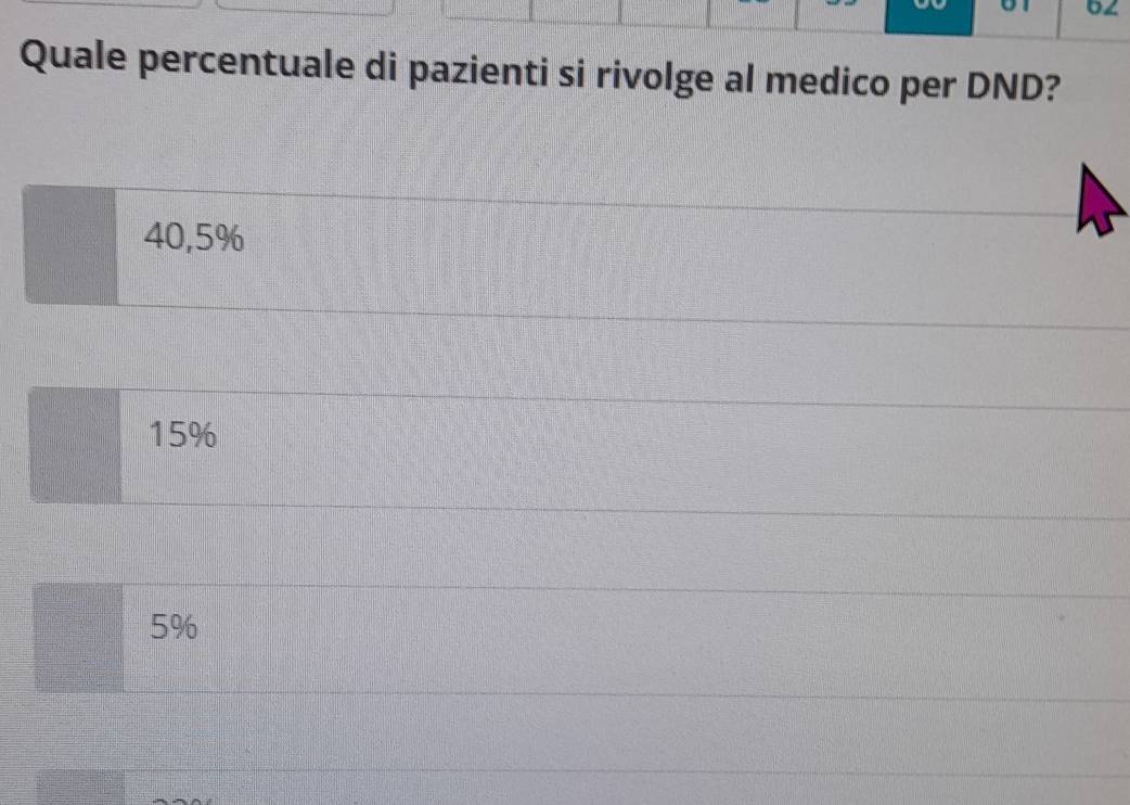 Risolto:6∠ Quale percentuale di pazienti si rivolge al medico per DND ...