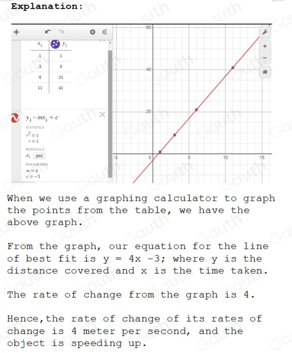 Solved: An object is moving in a straight line from a starting point ...