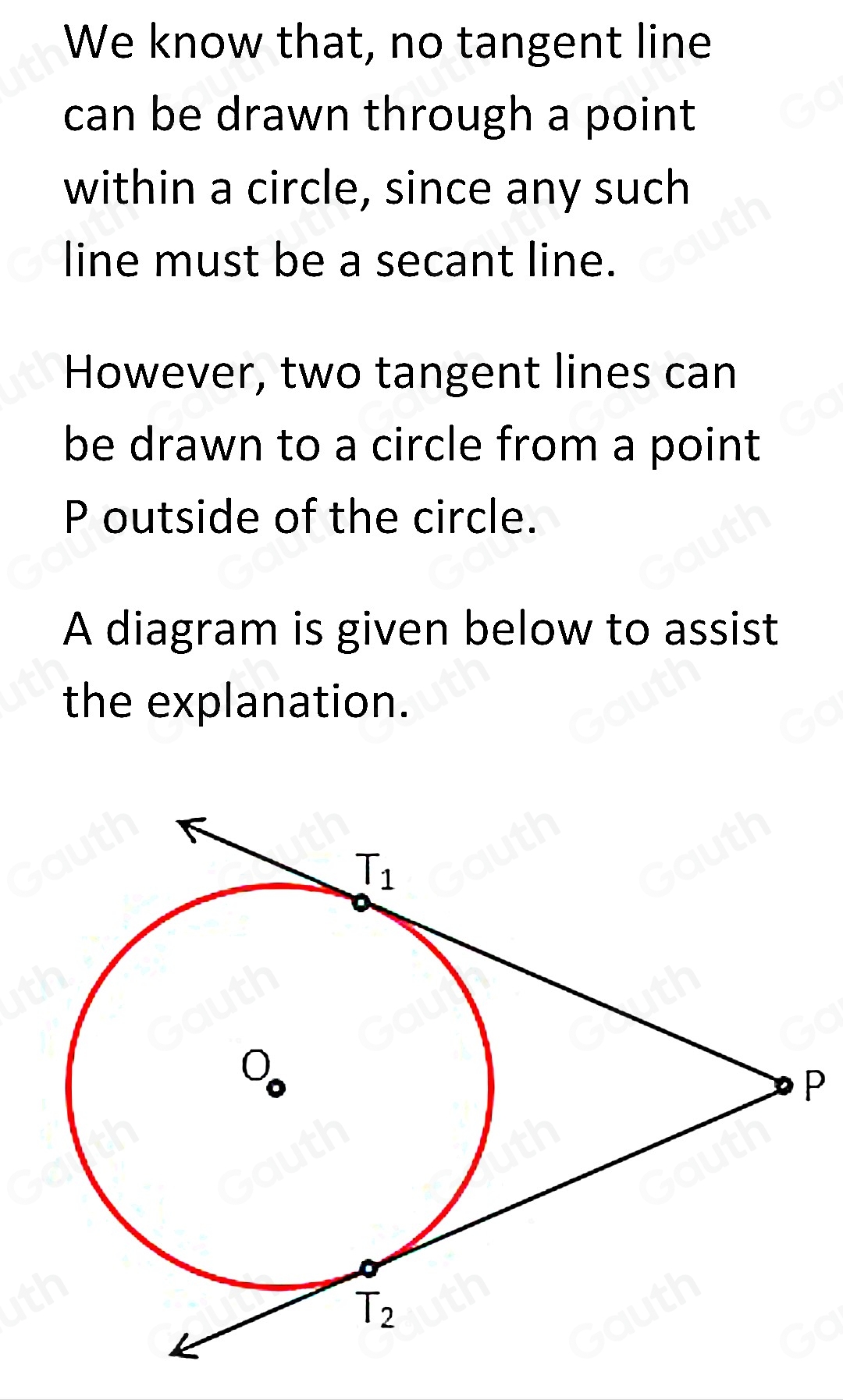 Solved: How many tangent lines can be drawn to a circle from an external point? [Math]