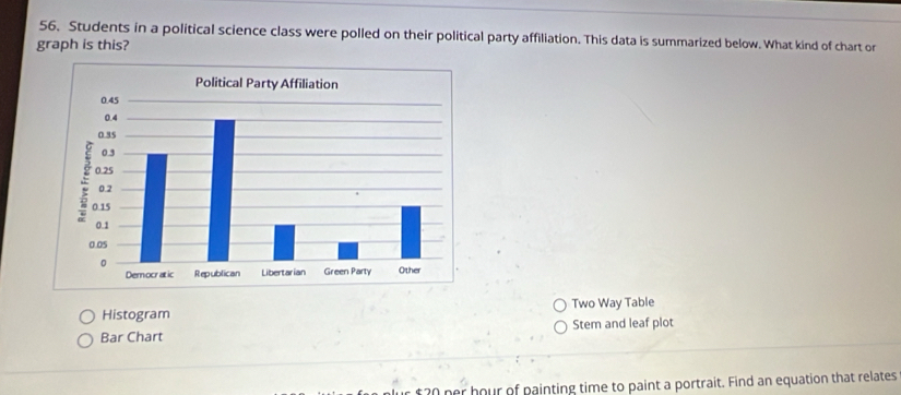 Solved: Students in a political science class were polled on their ...