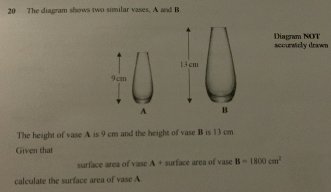 Solved: The diagram shows two similar vases, A and B. Diagram NOT ...