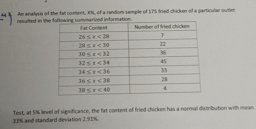 Selesai:An analysis of the fat content, X%, of a random sample of 175 ...