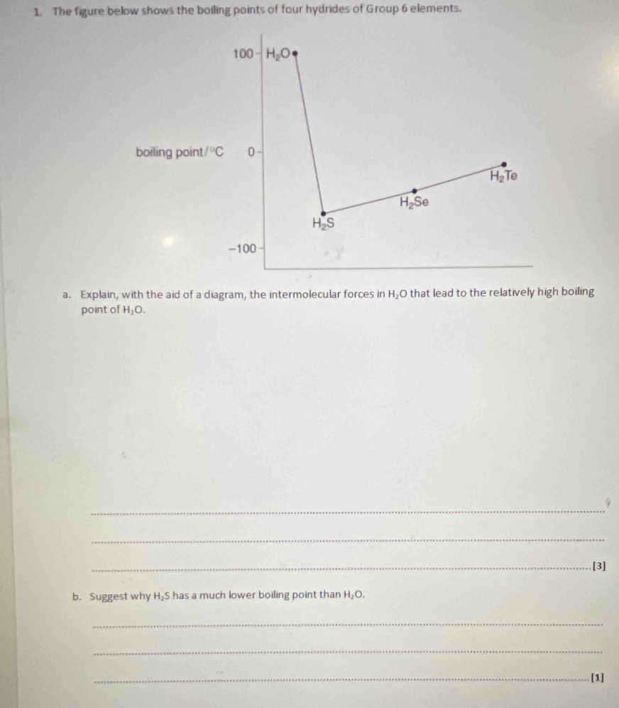 Solved: The figure below shows the boiling points of four hydrides of Group 6 elements. 100 H_2O ...