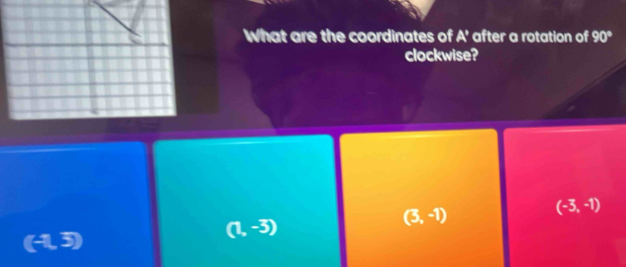 Solved: What are the coordinates of A ' after a rotation of 90 ...