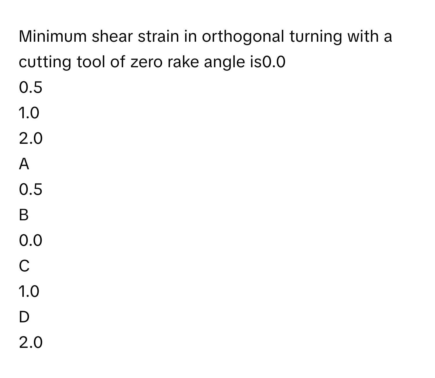 Solved: Minimum shear strain in orthogonal turning with a cutting tool ...