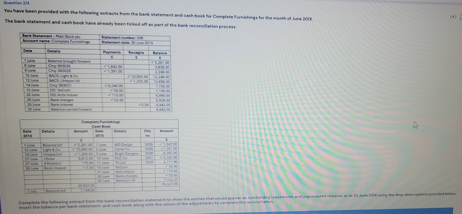 Solved: Question 2/4 You have been provided with the following extracts ...