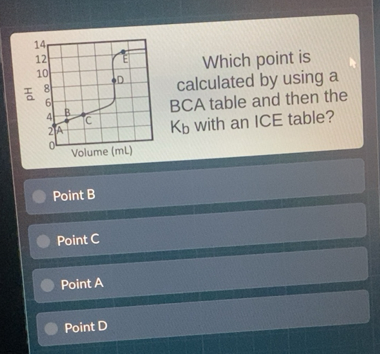 Gelöst:Which point is calculated by using a BCA table and then the Kb ...