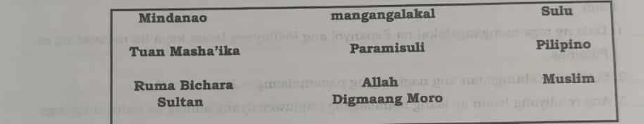 Solved: Mindanao mangangalakal Sulu Tuan Masha’ika Paramisuli Pilipino ...