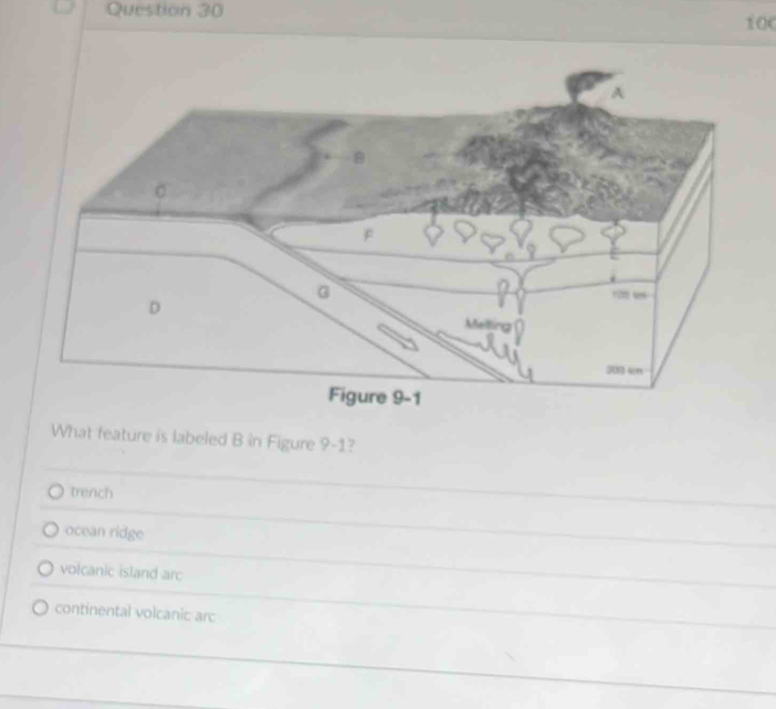 Solved: 100 What feature is labeled B in Figure 9-1? trench ocean ridge ...