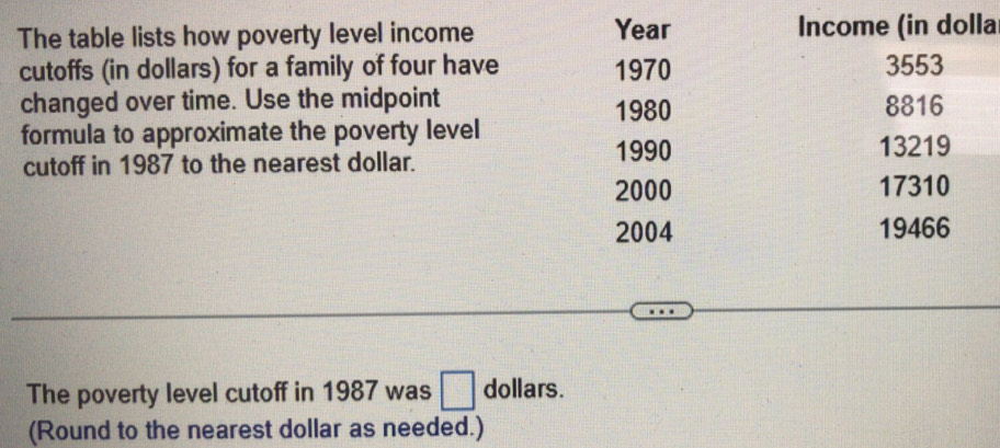 Solved: Year The table lists how poverty level income Income (in dolla ...