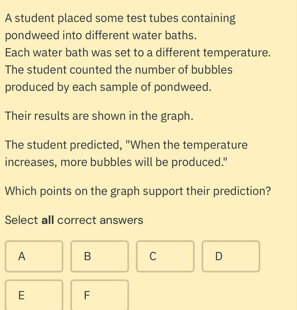 Solved: A student placed some test tubes containing pondweed into ...