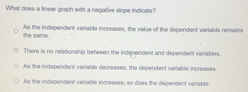 Solved: What does a linear graph with a negative slope indicate? As the independent variable ...