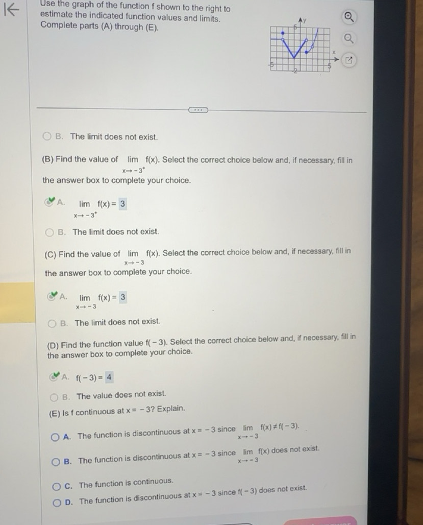 Solved: Use the graph of the function f shown to the right to estimate ...
