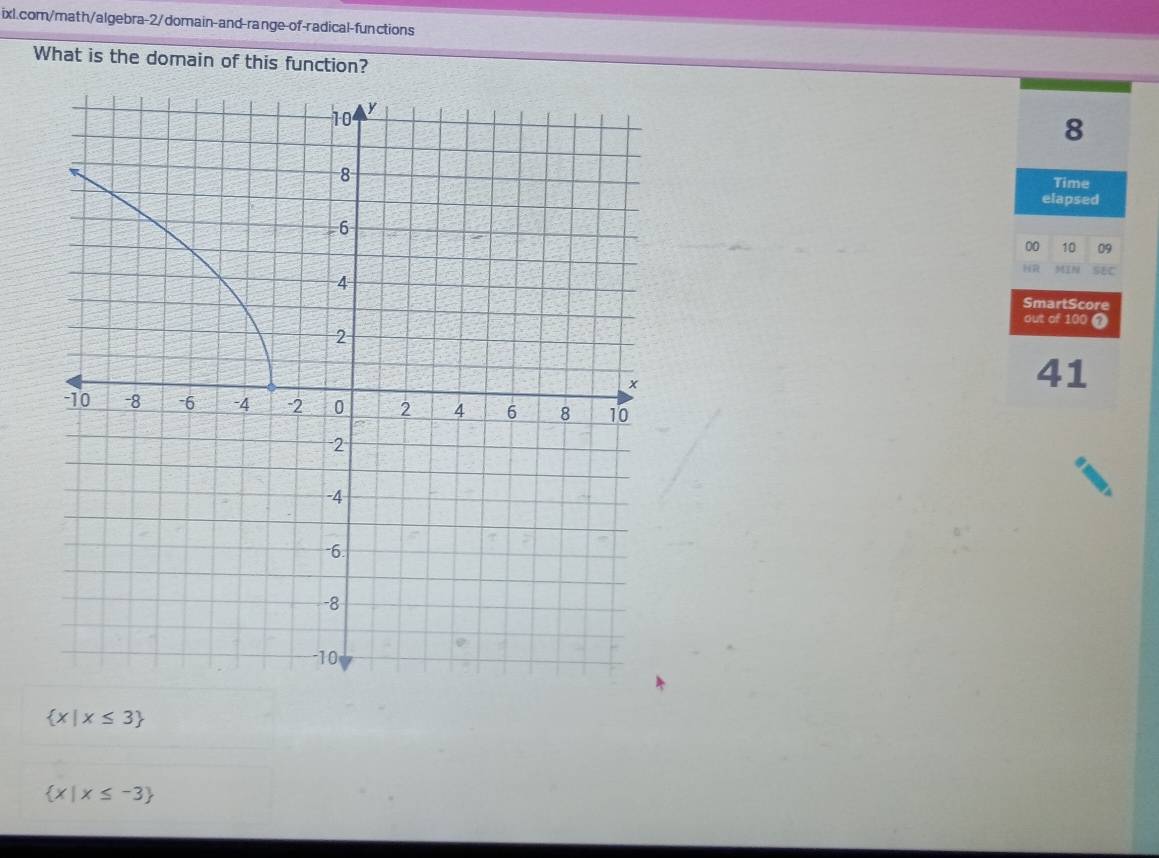 Solved: What is the domain of this function? 8 Time elapsed 00 10 09 HR ...