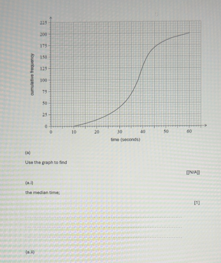 Gelöst:Use the graph to find [[N/A]] (a.i) the median time; [1 ...