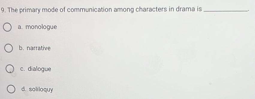 Solved: The primary mode of communication among characters in drama is ...