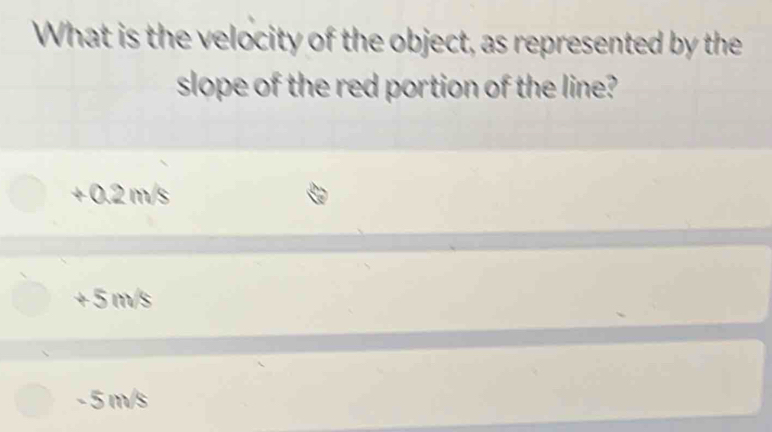 Solved: What is the velocity of the object, as represented by the slope ...