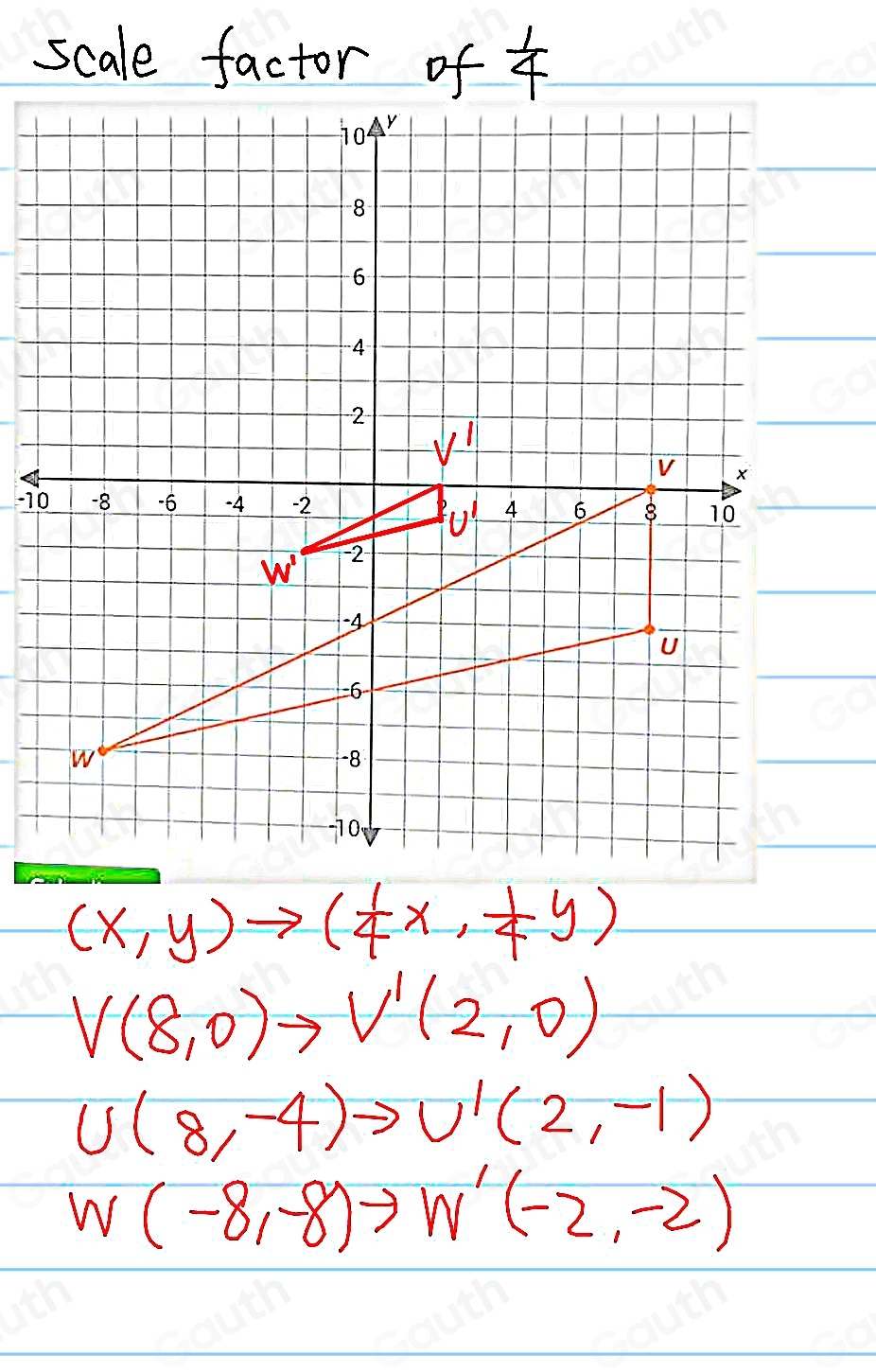Solved: Graph the image of UVW after a dilation with a scale factor of 1/4 , centered at the o ...