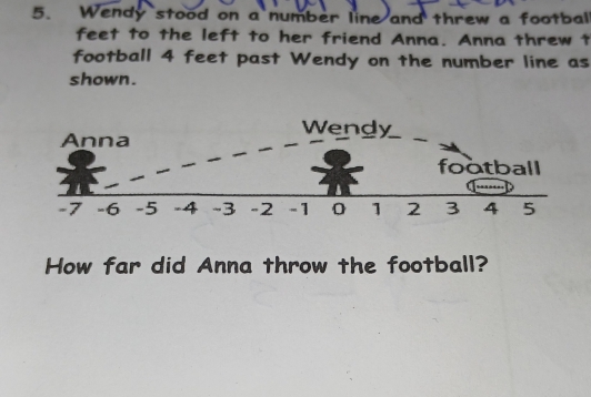 Solved: Wendy stood on a number line and threw a footbal feet to the ...
