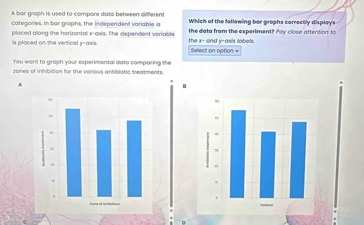 Solved: A bar graph is used to compare data between different ...