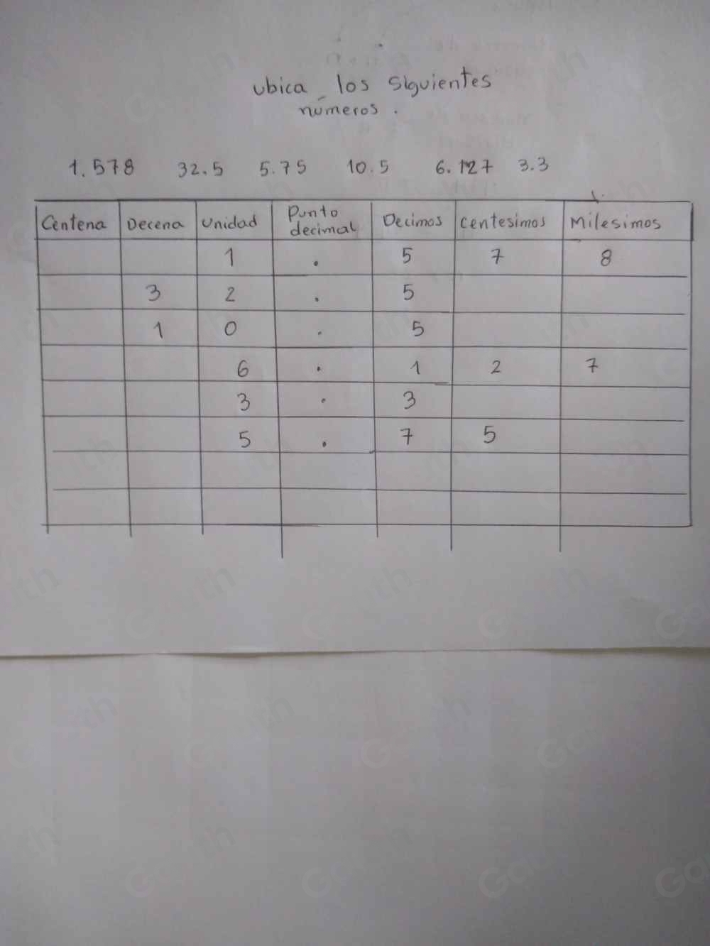Resuelto:El valor de un número depende de el lugar que ocupe. Cuando ...