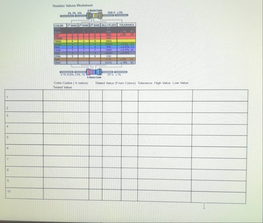 Solved: Resistor Values Worksheet 2%, 5%, 10% 4-Band-Coda 560K Ω ± 9% ...