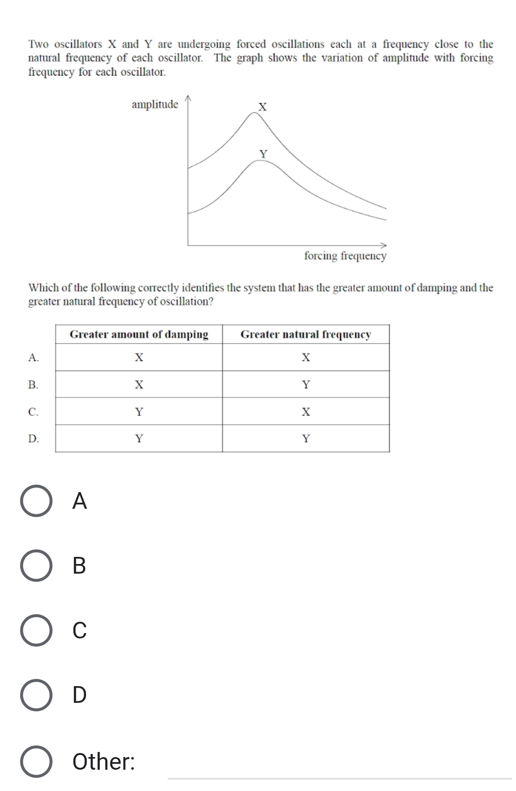 Selesai:Two oscillators X and Y are undergoing forced oscillations each ...