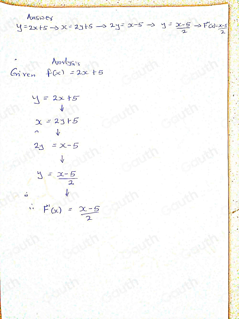 Solved: f(x)=2x+5 Place the steps for finding f^(-1)(x) in the correct ...