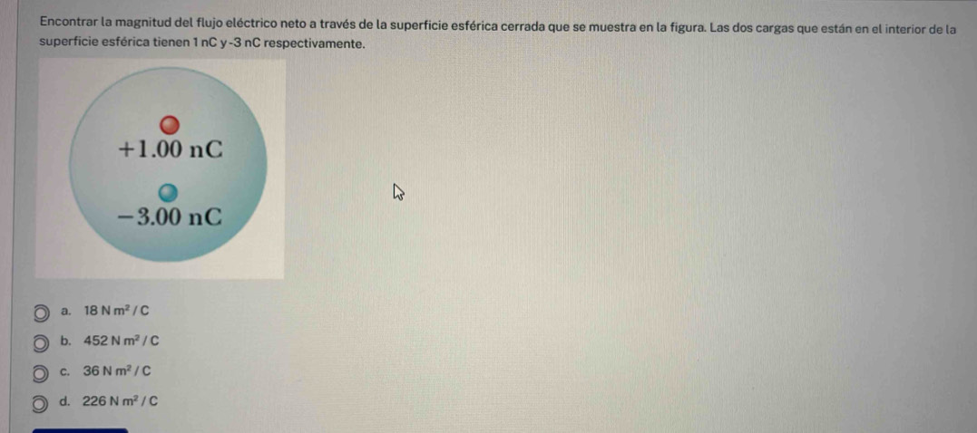 Solved: Encontrar la magnitud del flujo eléctrico neto a través de la ...