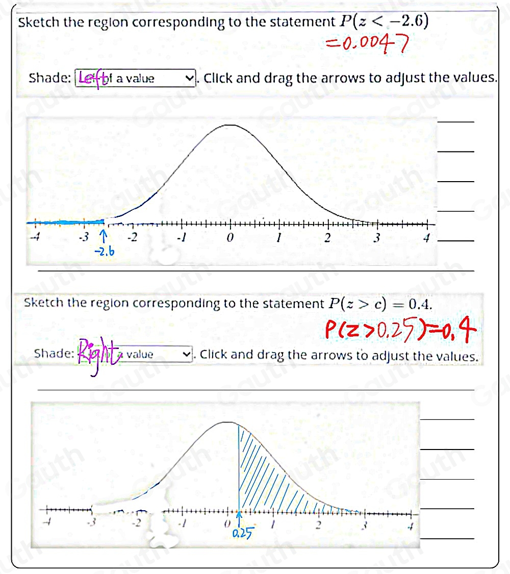 Solved: Sketch the region corresponding to the statement P(z Shade ...