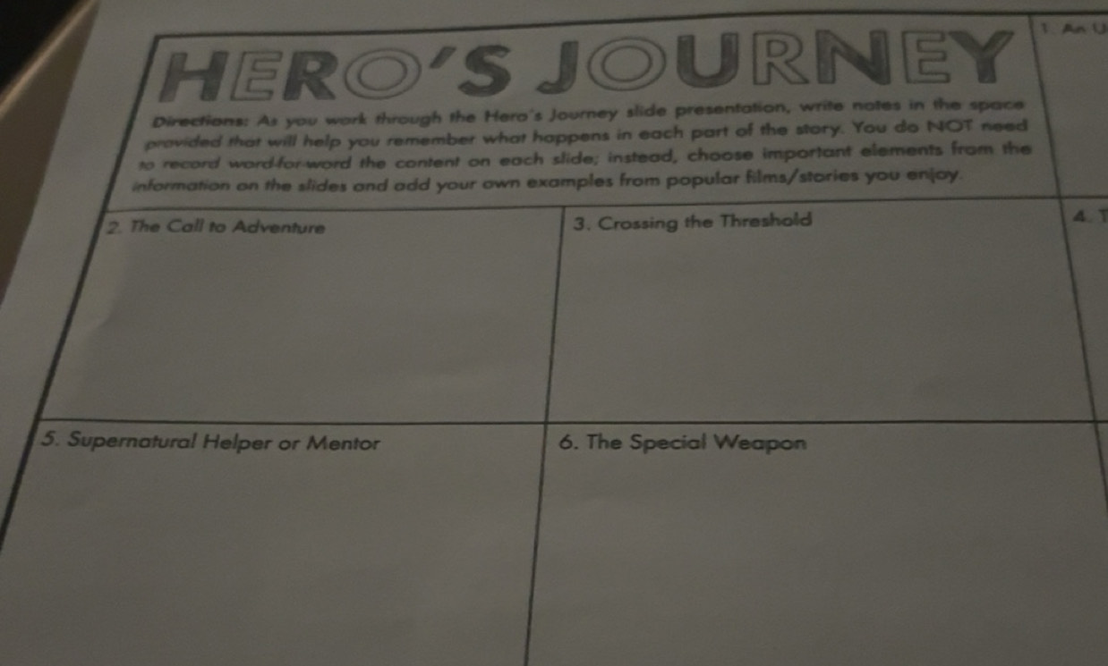 Solved: An U HERO'S UR N Directions: As you work through the Hero's ...