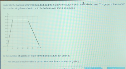 Solved: Jada fills the bathtub before taking a bath and then allows the ...