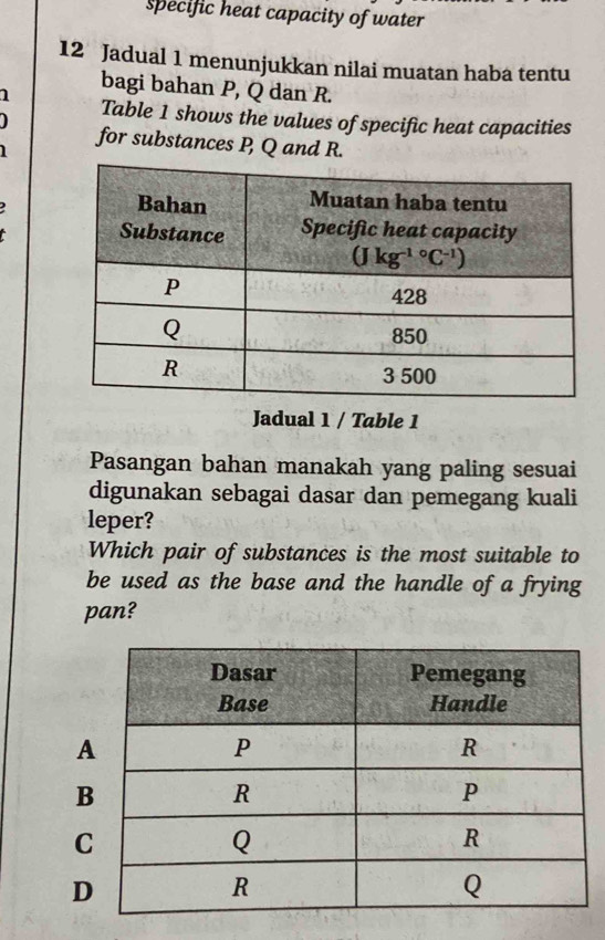 Selesai:specific heat capacity of water 12 Jadual 1 menunjukkan nilai ...