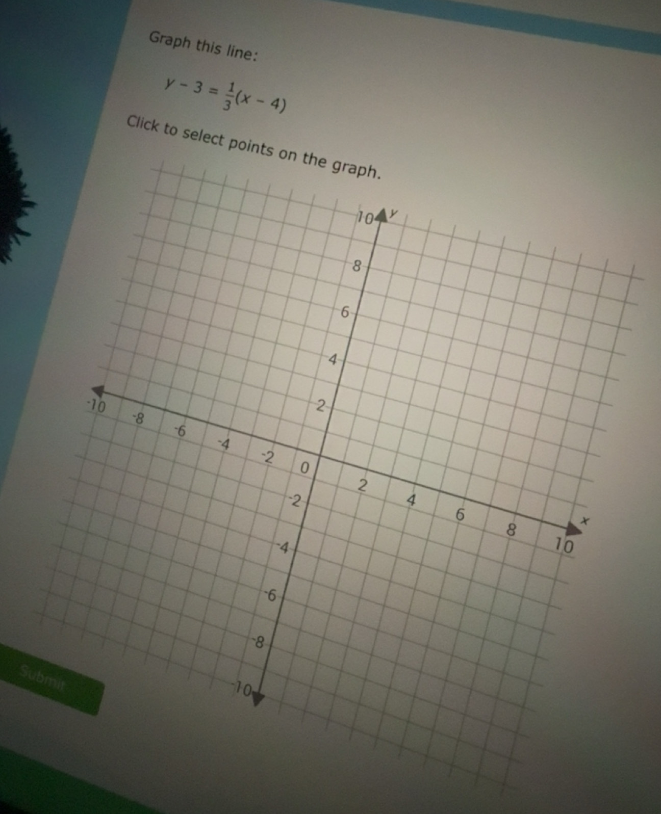 Solved: Graph this line: y-3= 1/3 (x-4) Click to select points on the ...
