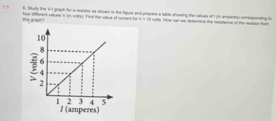 Solved: 1/5 6. Study the V-I graph for a resistor as shown in the ...