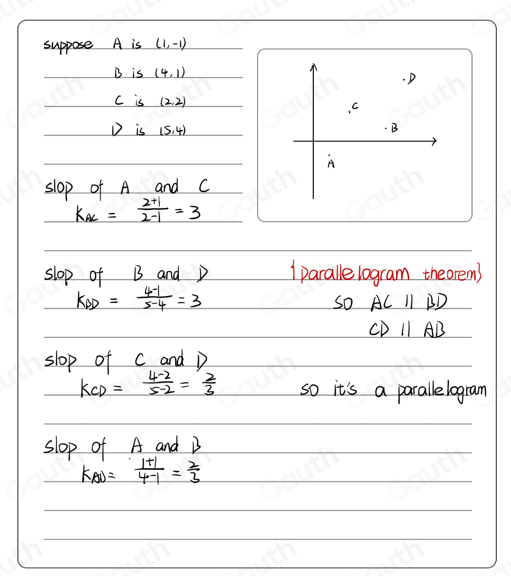 Solved: Geometry Use slopes to show that the quadrilateral whose ...