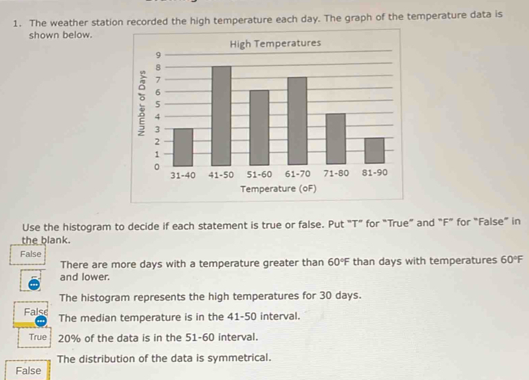 Solved: The weather station recorded the high temperature each day. The ...