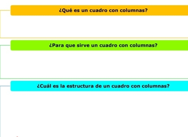 Resuelto:¿Qué es un cuadro con columnas? ¿Para que sirve un cuadro con ...
