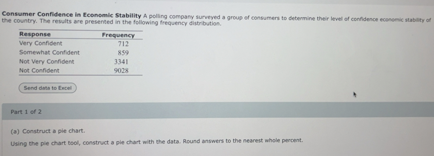 Solved: Consumer Confidence in Economic Stability A polling company ...