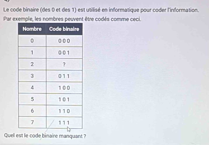 Résolu :Le code binaire (des 0 et des 1) est utilisé en informatique ...