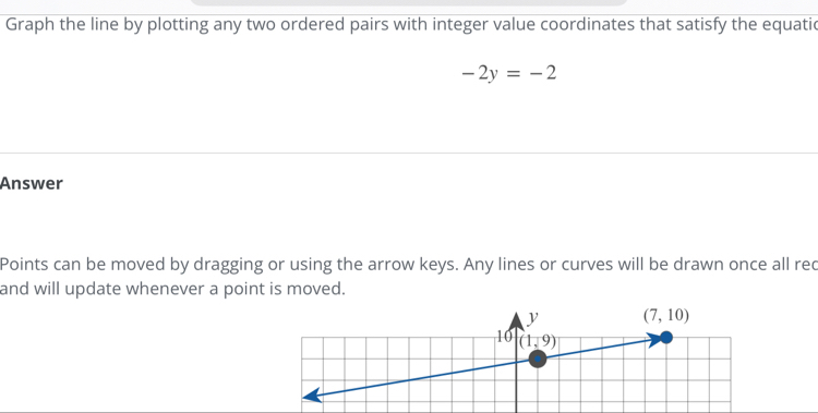 Solved: Graph the line by plotting any two ordered pairs with integer ...