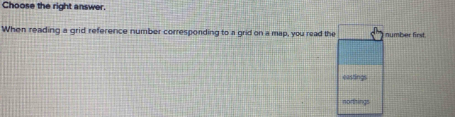 Solved: Choose the right answer. When reading a grid reference number ...