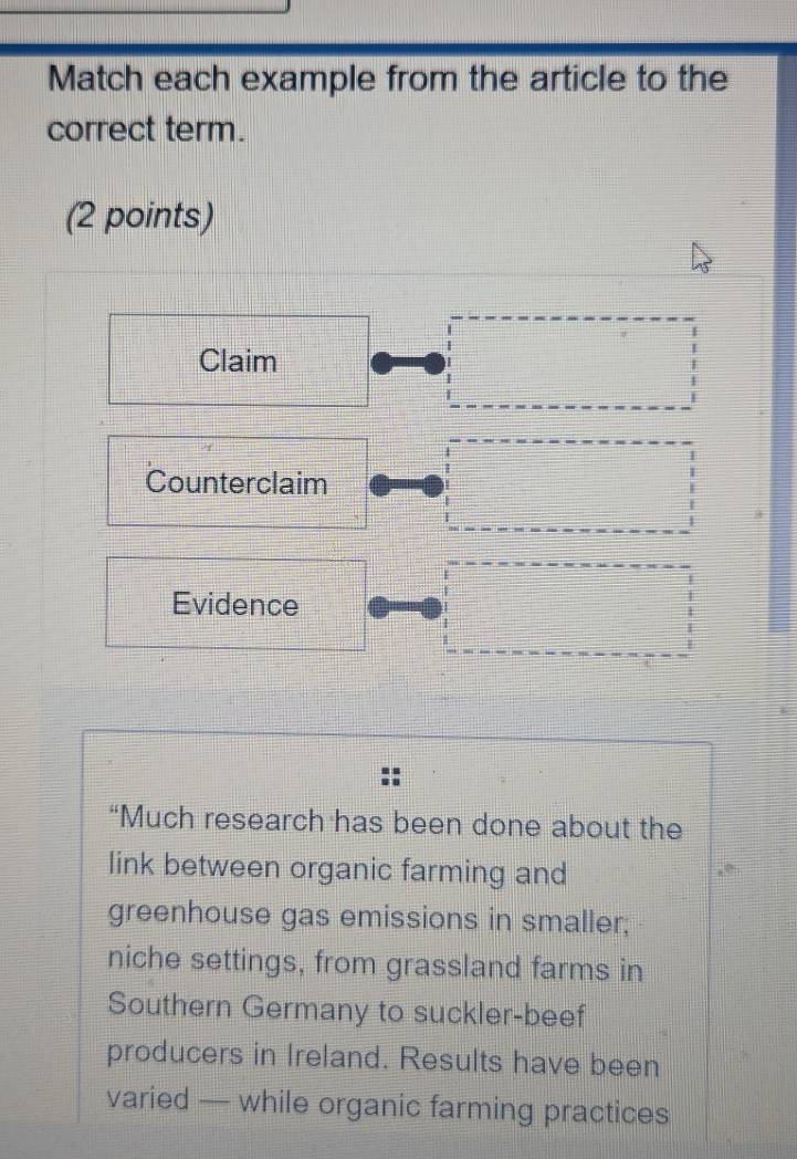Solved: Match each example from the article to the correct term. (2 ...