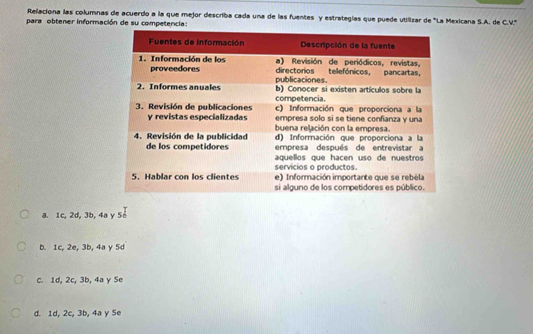 Resuelto:Relaciona las columnas de acuerdo a la que mejor describa cada ...