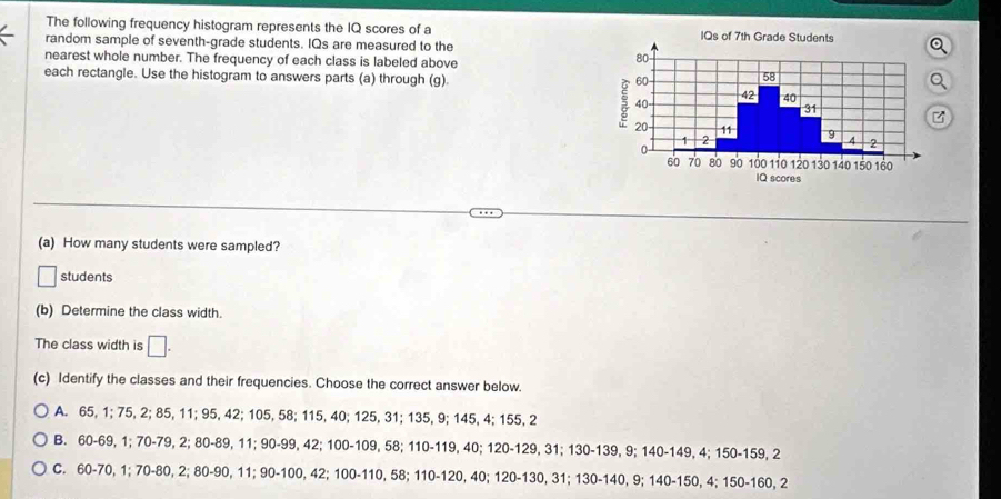 Solved: The following frequency histogram represents the IQ scores of a ...