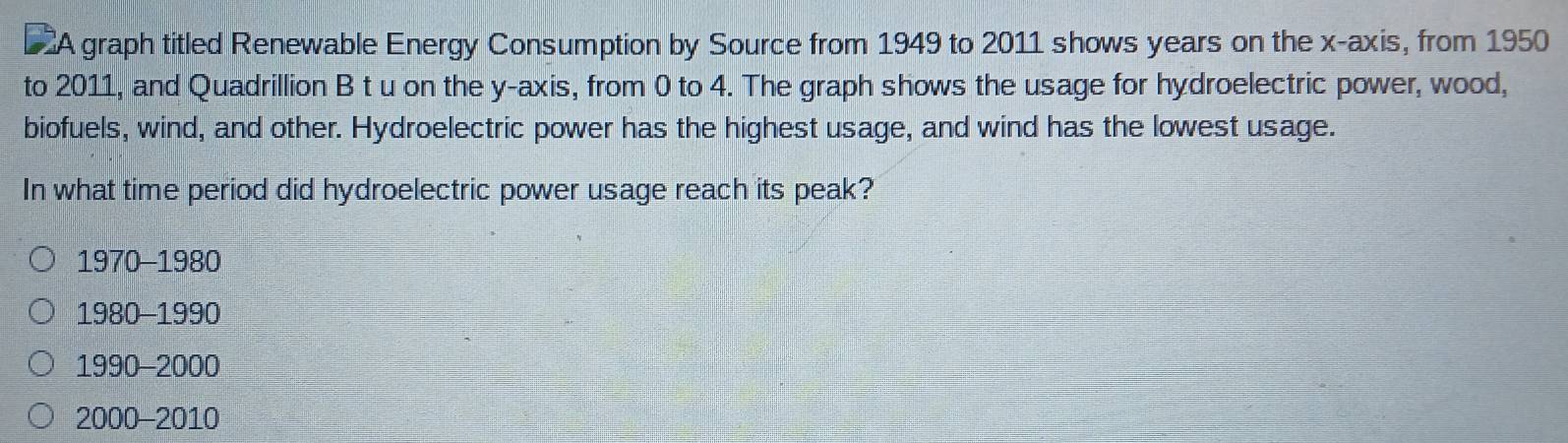 Solved: 2A graph titled Renewable Energy Consumption by Source from ...