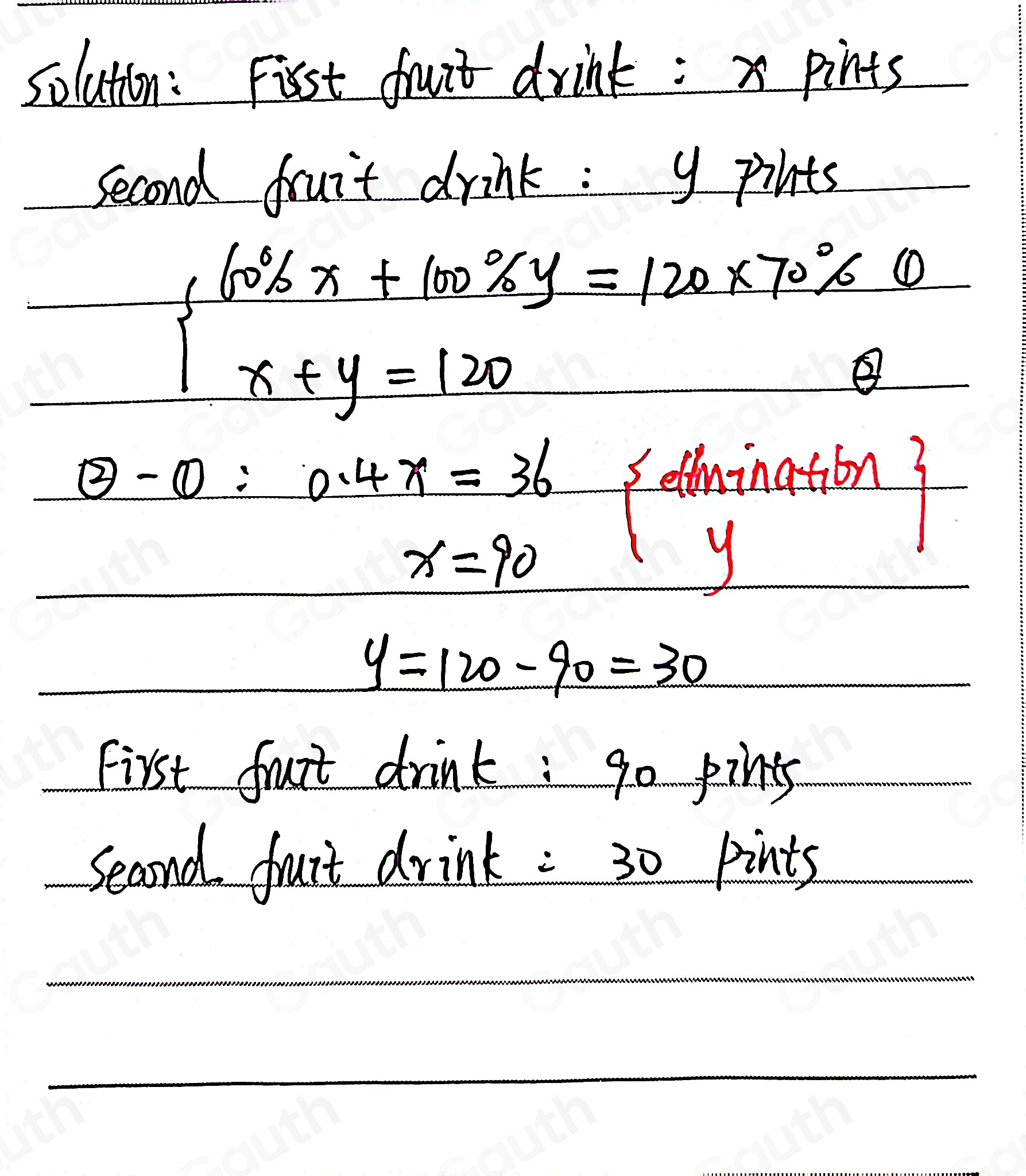 Solved: The Royal Fruit Company produces two types of fruit drinks. The ...
