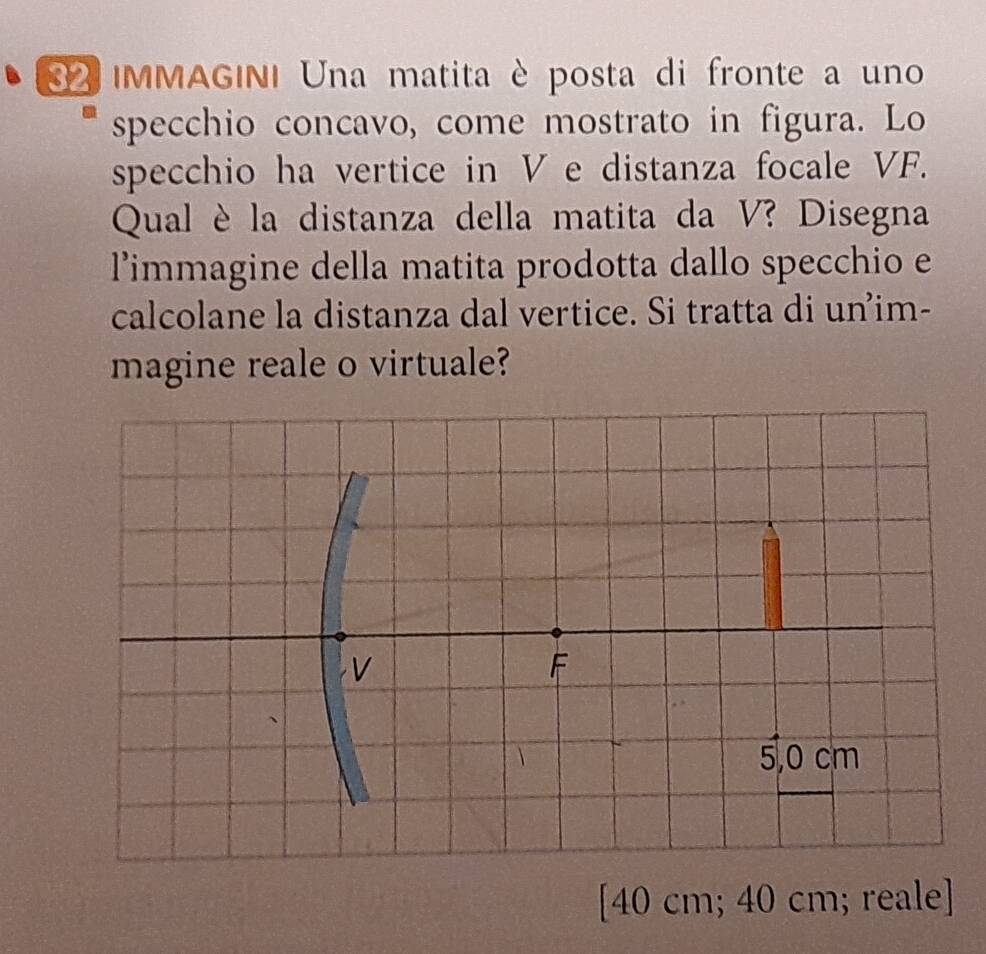 Risolto:IMMAGINI Una matita è posta di fronte a uno specchio concavo ...