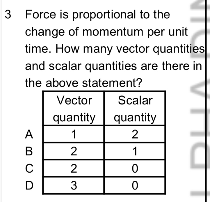 Selesai:Force is proportional to the change of momentum per unit time ...